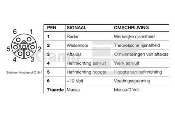 AMHT3104001 Wtyczka Mil 7 P. Male ISO 11786 - sklep rolniczy Korbanek